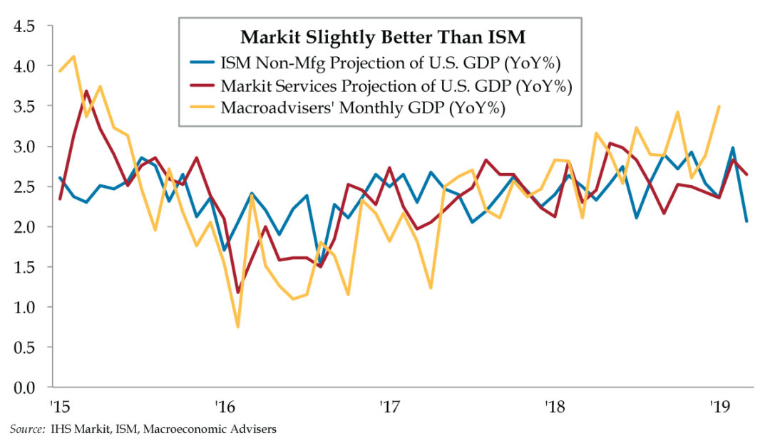 April 4, 2019 - Quill Intelligence