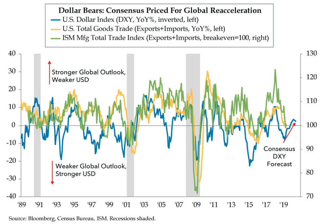 Crossing a Threshold – Quill Intelligence