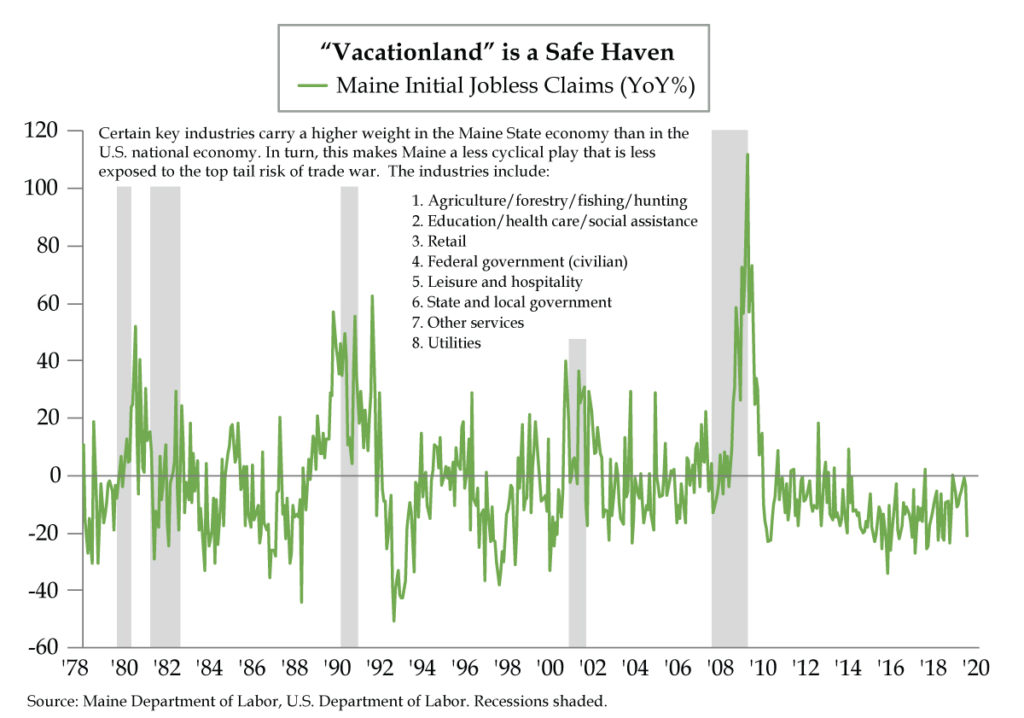 Mummed in Maine - Quill Intelligence