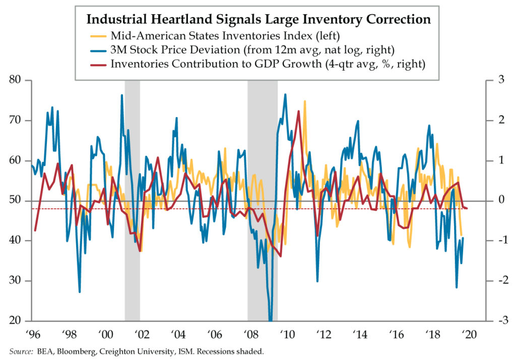 Don’t Just Scratch the Surface - Quill Intelligence