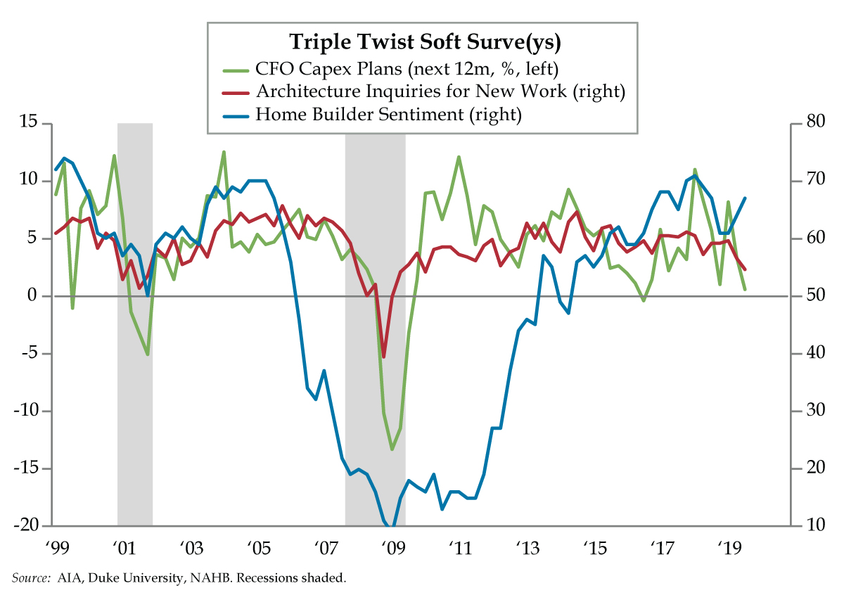 Who Invented Soft Serve Ice Cream? - QI Research
