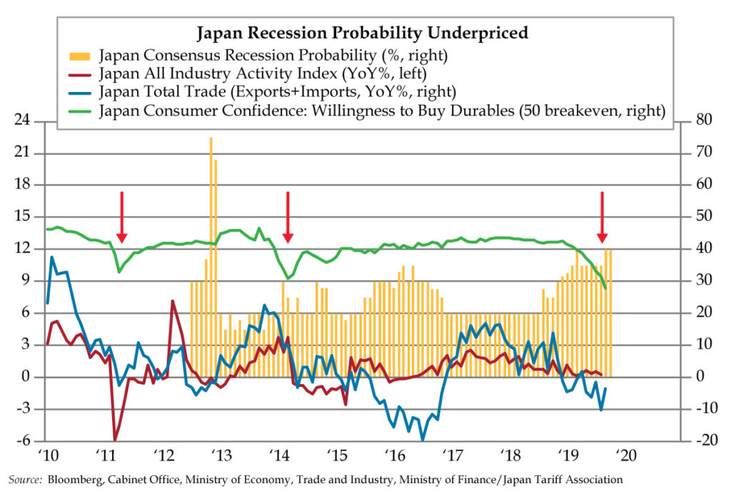 Happy Enthronement Day! - QI Research