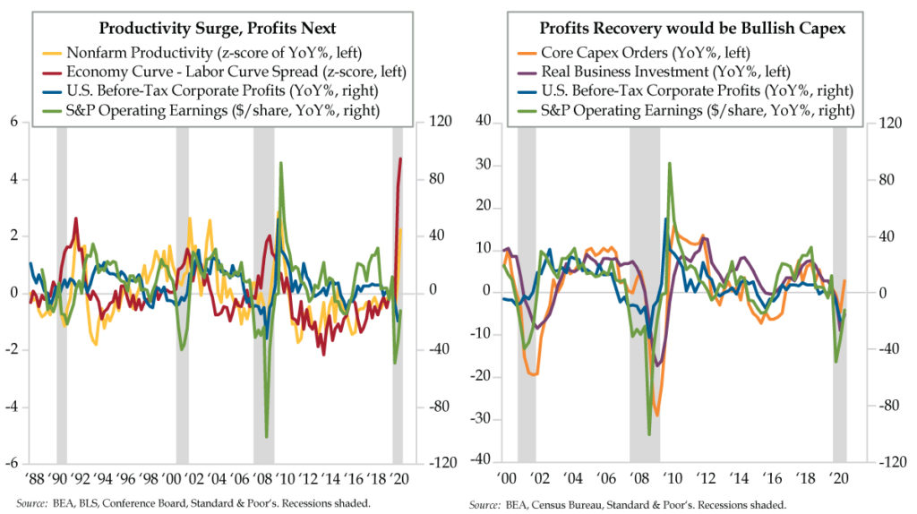 You’re a Lean, Mean Fighting Machine - QI Research
