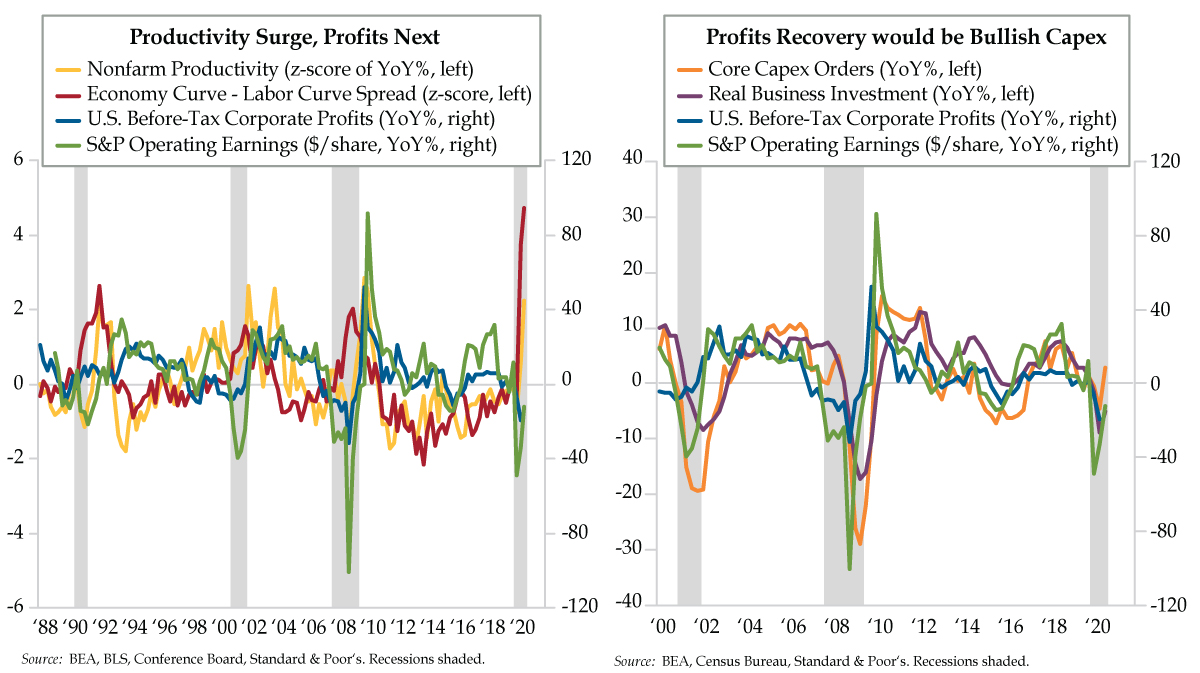 You’re a Lean, Mean Fighting Machine - Quill Intelligence