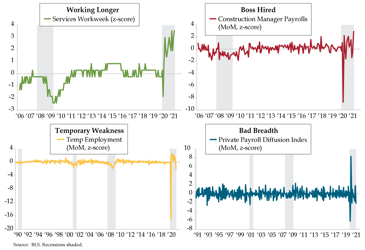 Saving the Fish Fry - Quill Intelligence