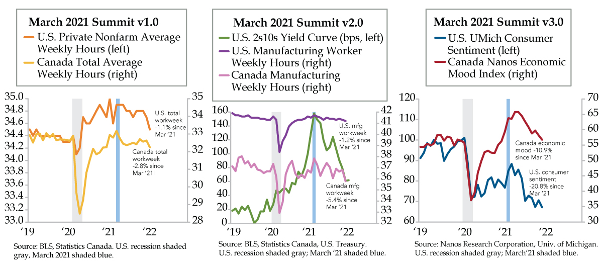 Tattarrattat - QI Research