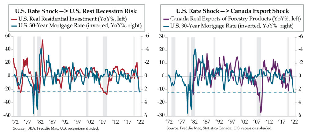 Meet Dr. Emilio Lizardo - QI Research