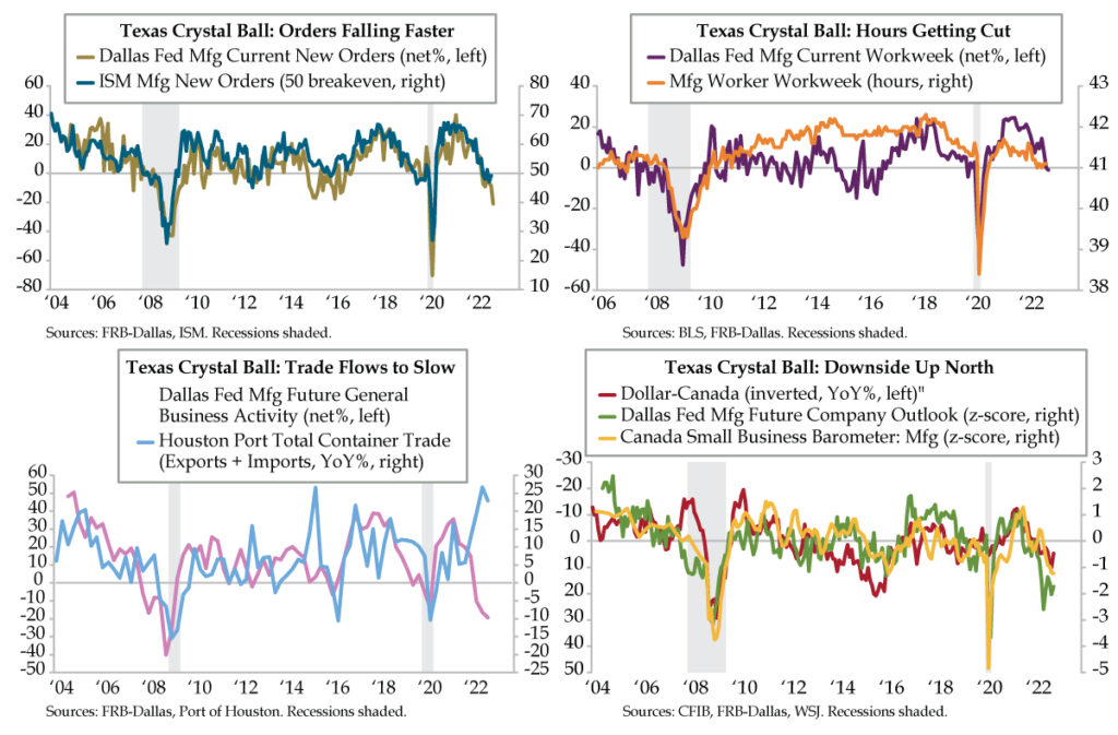 Crystallum Orbis or Orbuculum is Crystal Clear - QI Research