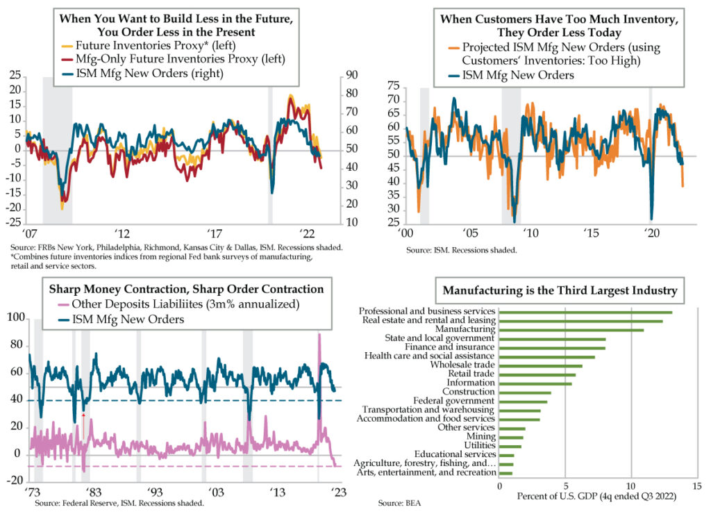 Here Comes the Boom - QI Research