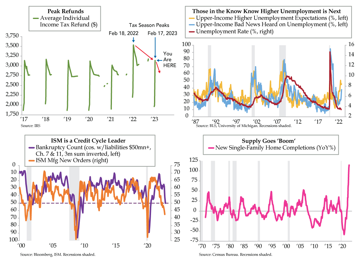The Guilt Tip - Quill Intelligence