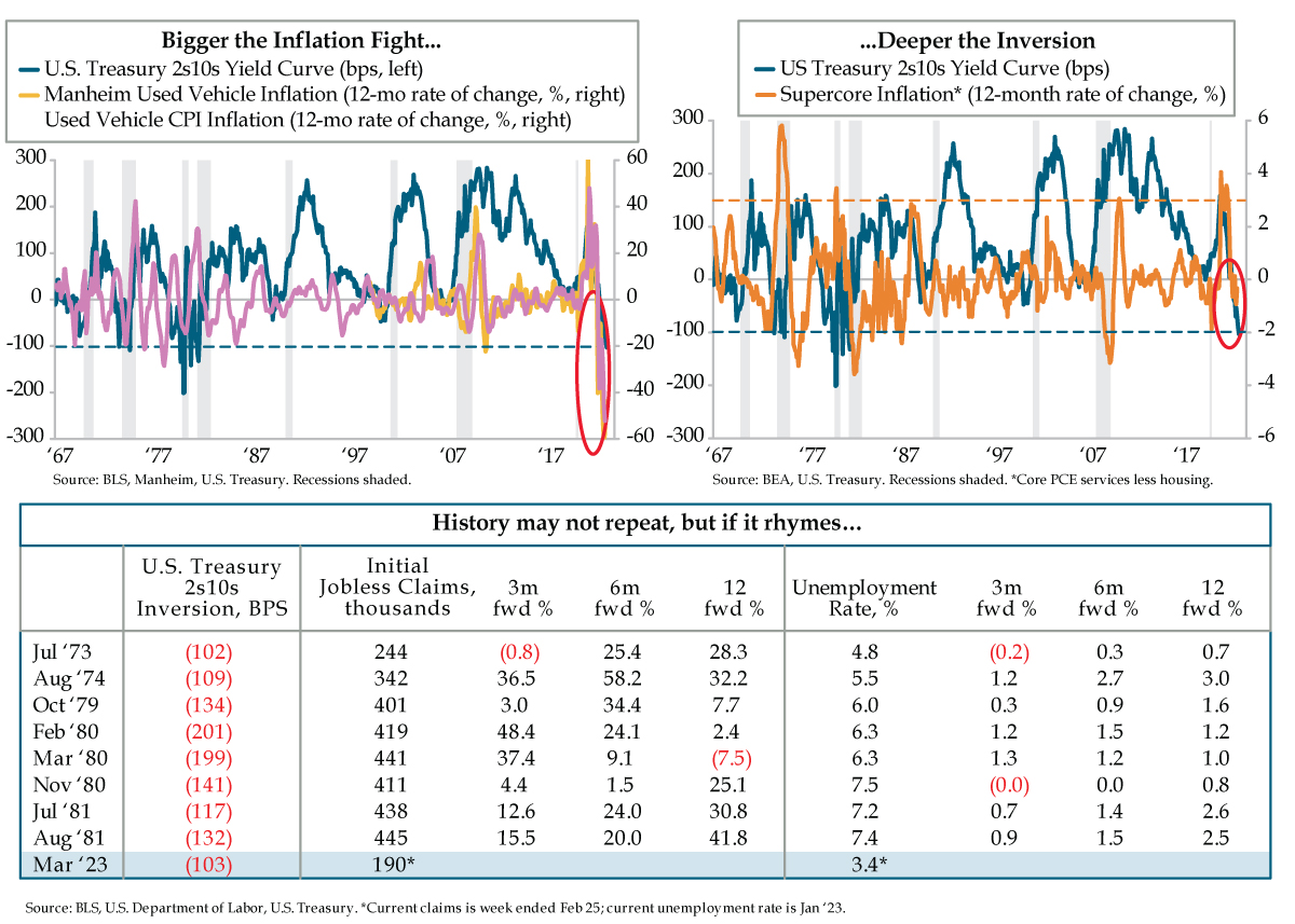 QUICK QUILL ARCHIVE - Quill Intelligence