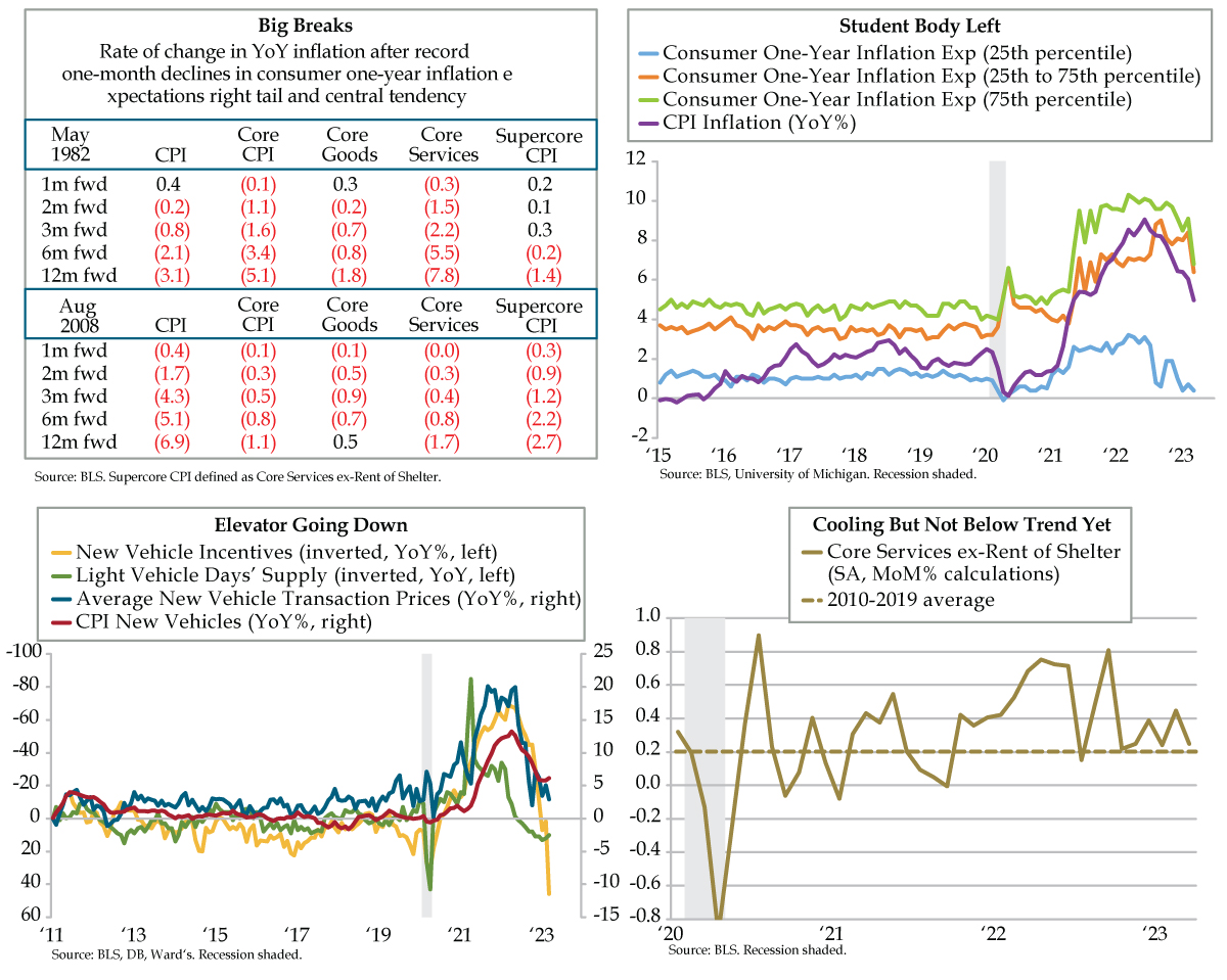 Student Body Left - QI Research