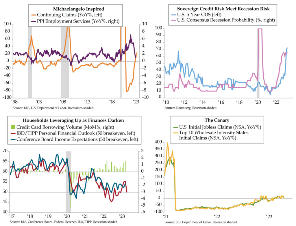 From the Hand of God - QI Research