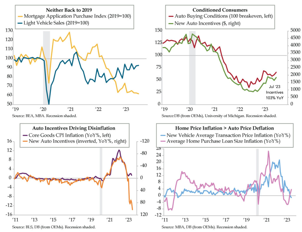 Finkle and Einhorn - QI Research
