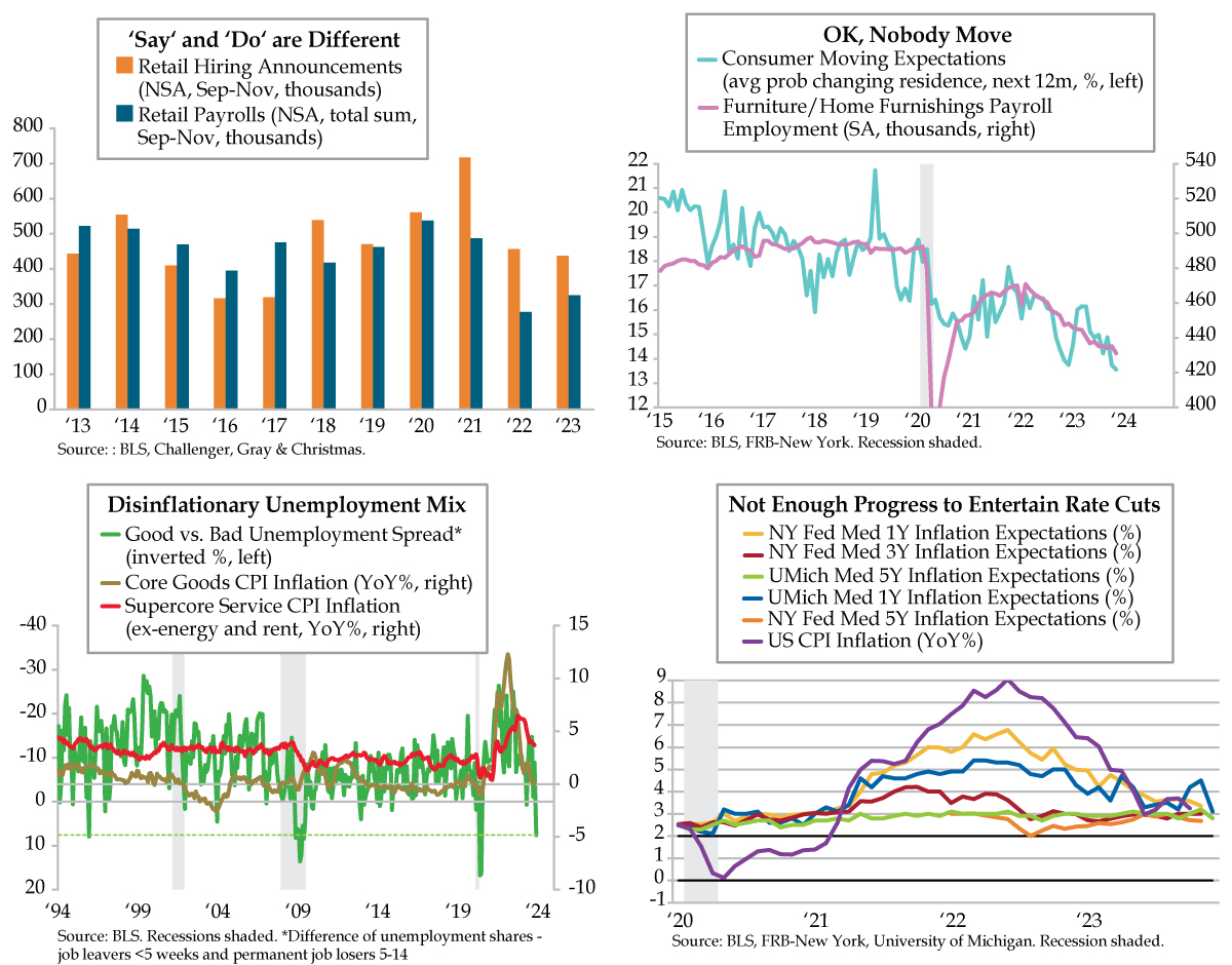 De-Amazon-ification of the Jungle - QI Research