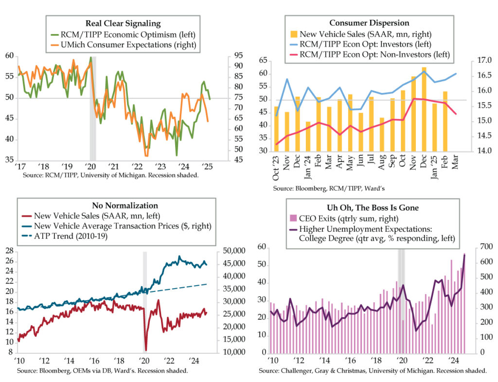 Now That’s Real Clear - QI Research