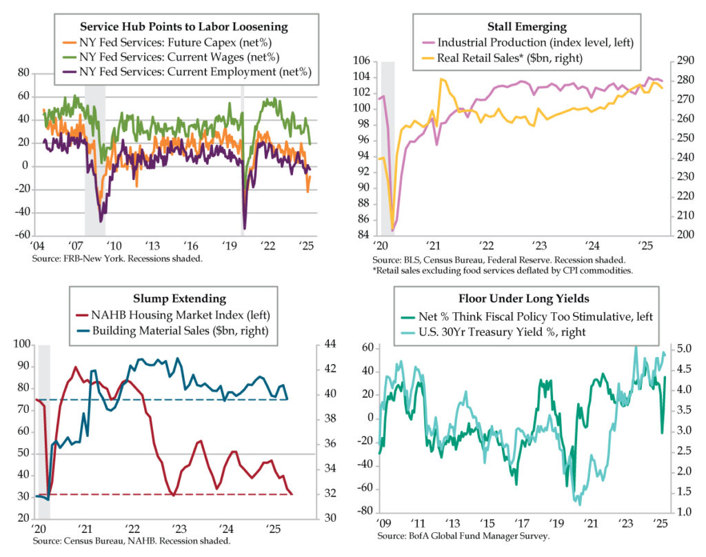 The Boss and the Chairman of the Board - QI Research